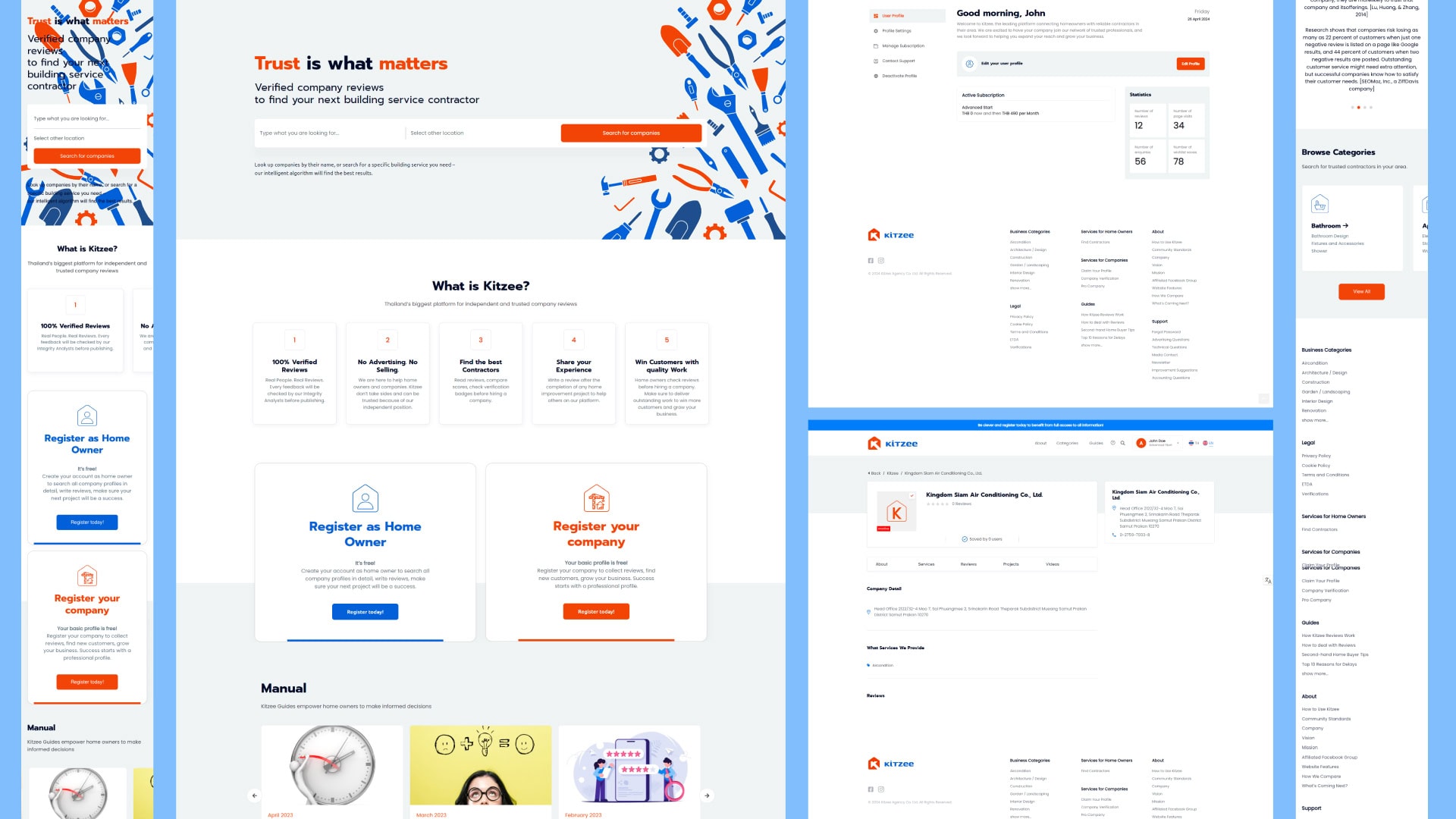 Kitzee Case Study | Chillybin