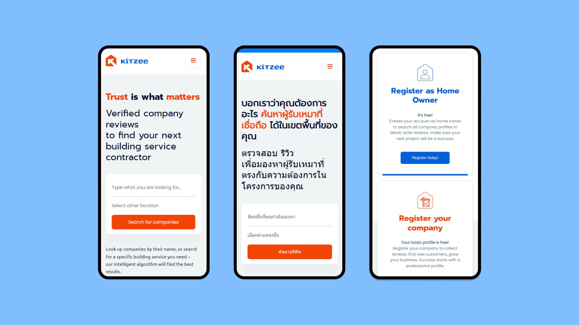 Kitzee Case Study | Chillybin