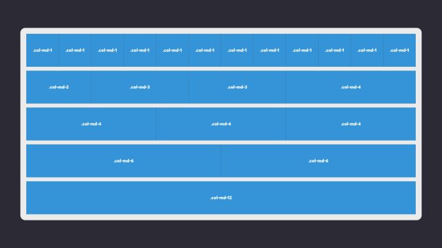 Grid Systems in Web Design