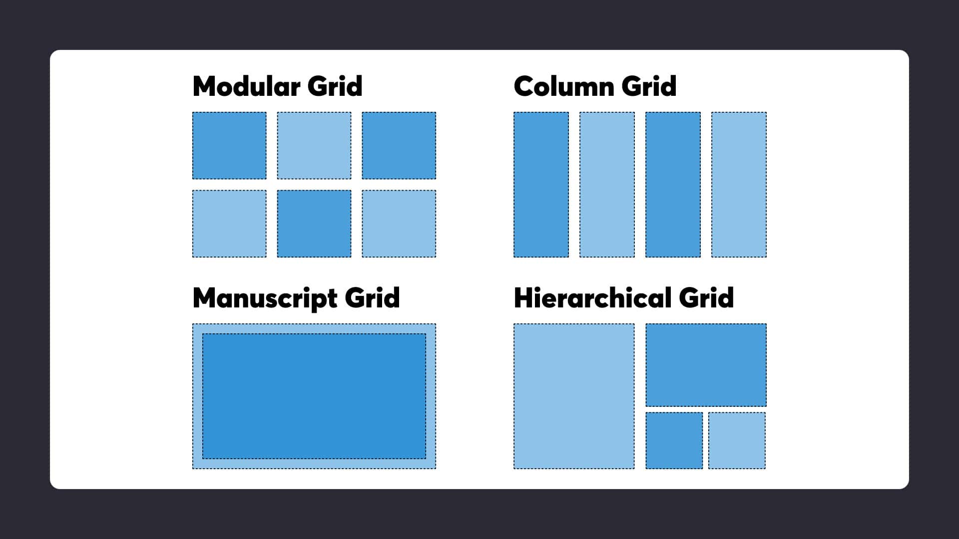 Grid Systems in Web Design